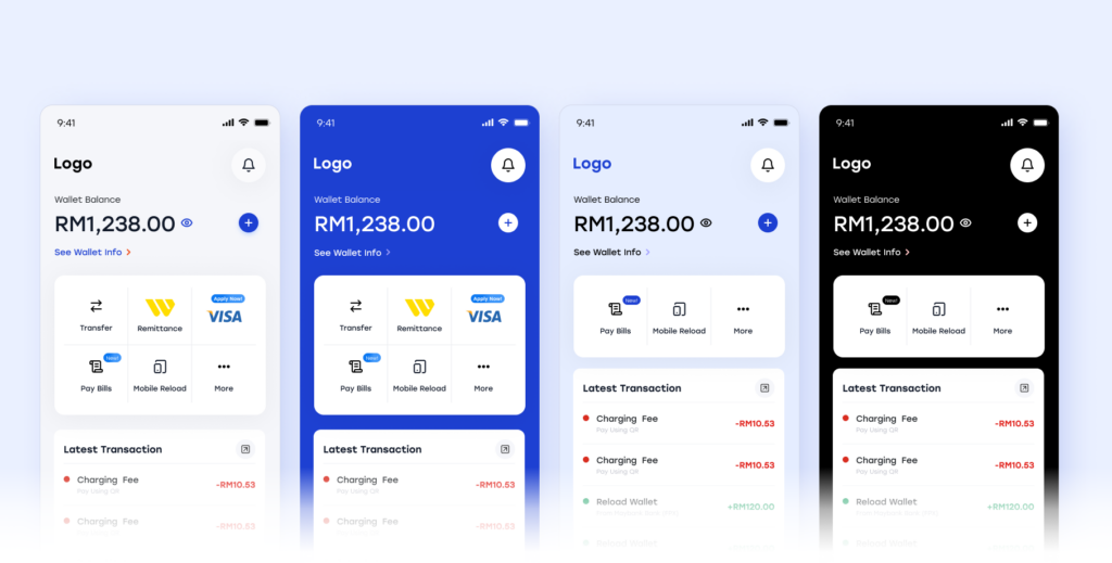 Corporates – Kiple